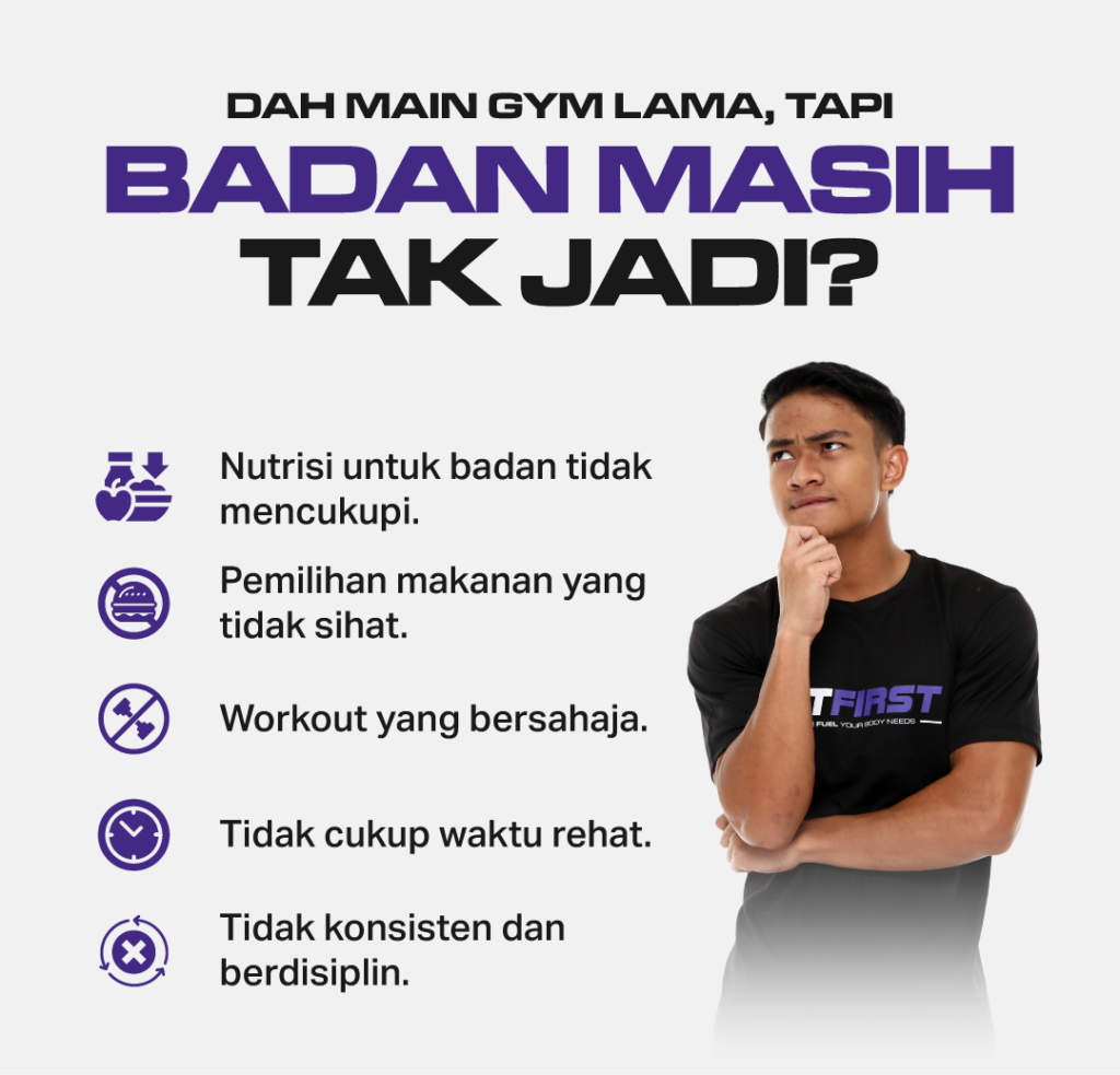 Fit Protein - FIT FIRST - Nutrition Pro Malaysia